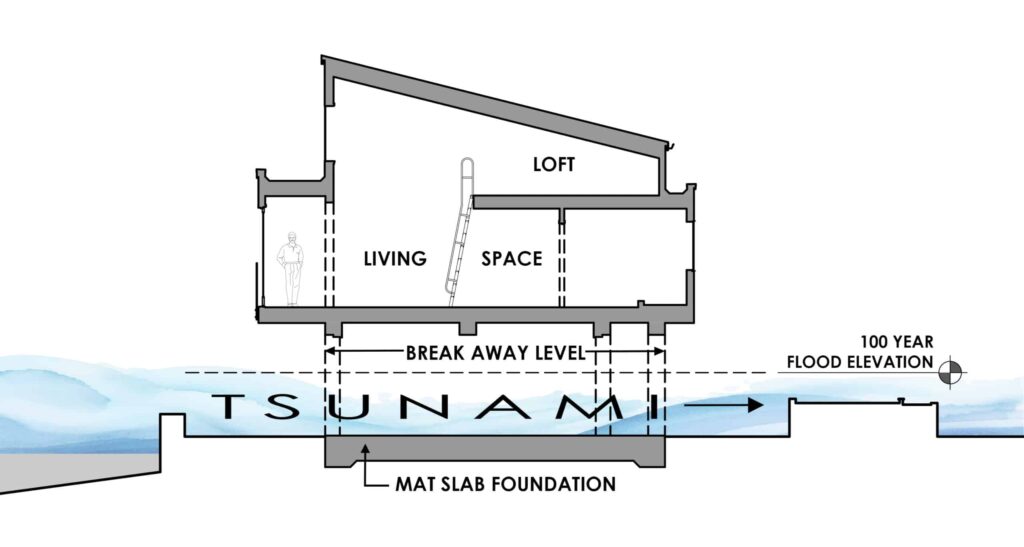 Tsunami House | Designs Northwest Architects